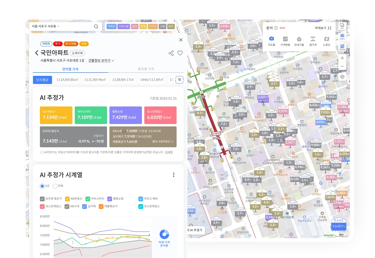 KB부동산 데이터허브